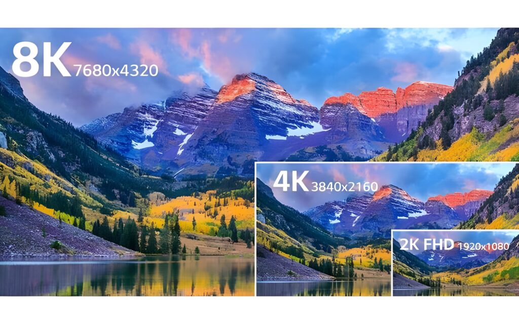 HD, 4K UHD, FHD, QHD : Quelles sont les différences | Bridge Led